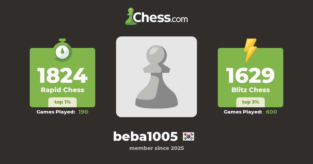 beba1005 - Chess Profile - Chess.com