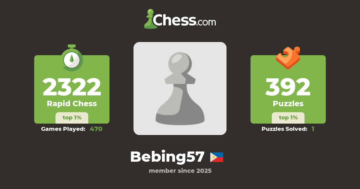 Bebing57 - Chess Profile - Chess.com