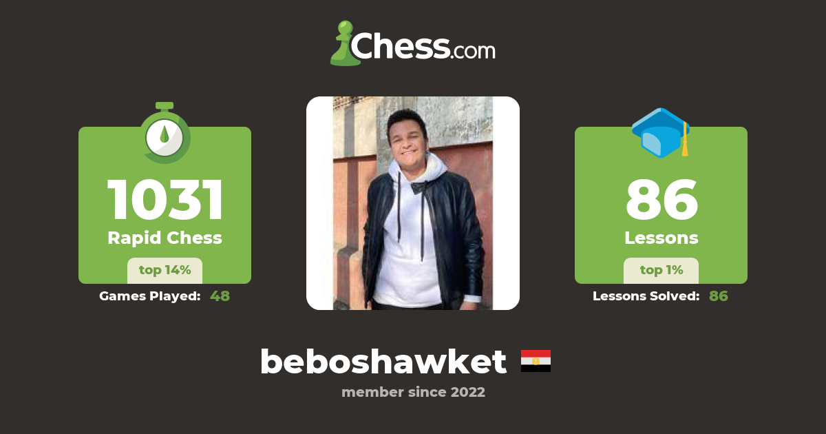 Bebo Shawket (beboshawket) - Chess Profile - Chess.com