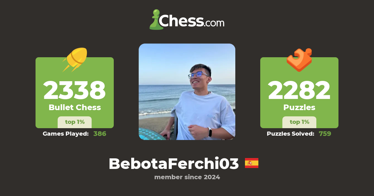 Yuhang Shi Zheng (BebotaFerchi03) - Chess Profile - Chess.com