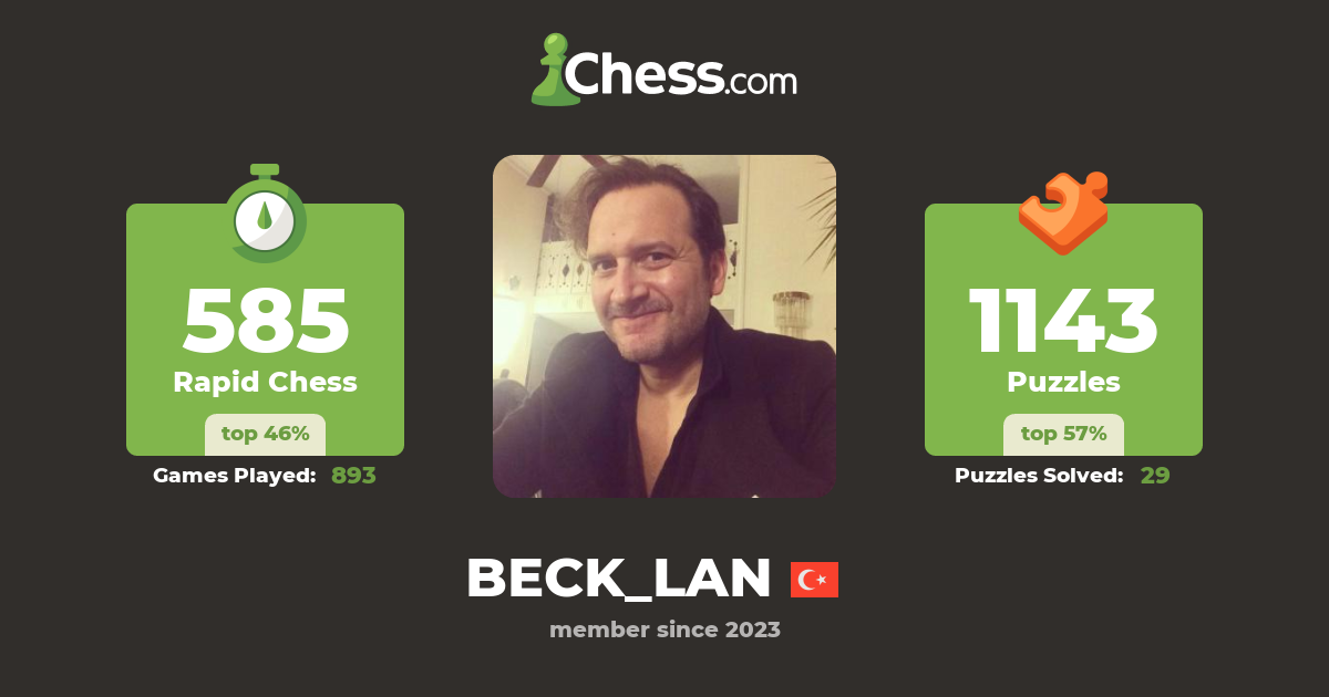 Beklan Hürricane (BECK_LAN) - Chess Profile - Chess.com