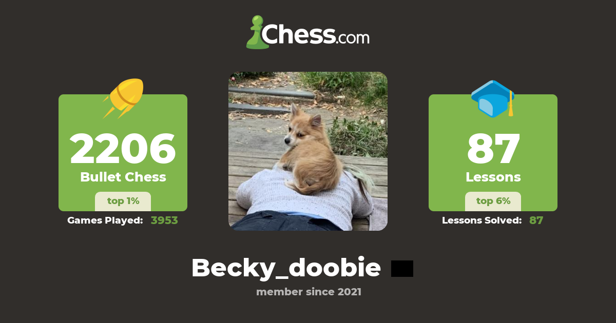 Becky_doobie - Chess Profile - Chess.com