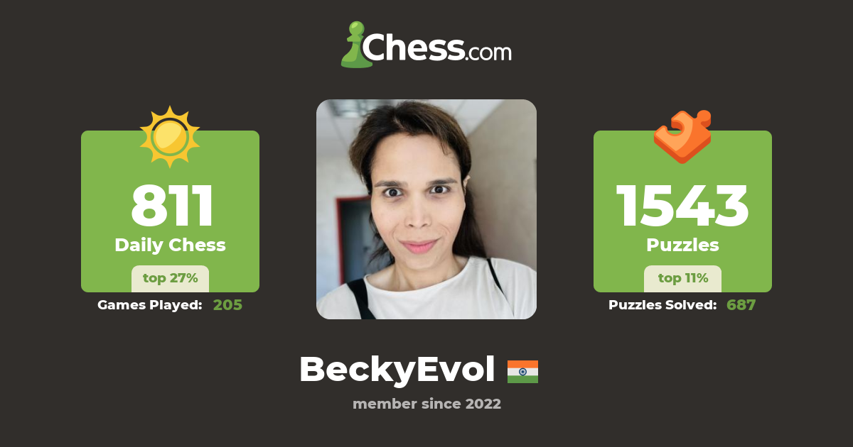 Rebecca Evolution (BeckyEvol) - Chess Profile - Chess.com
