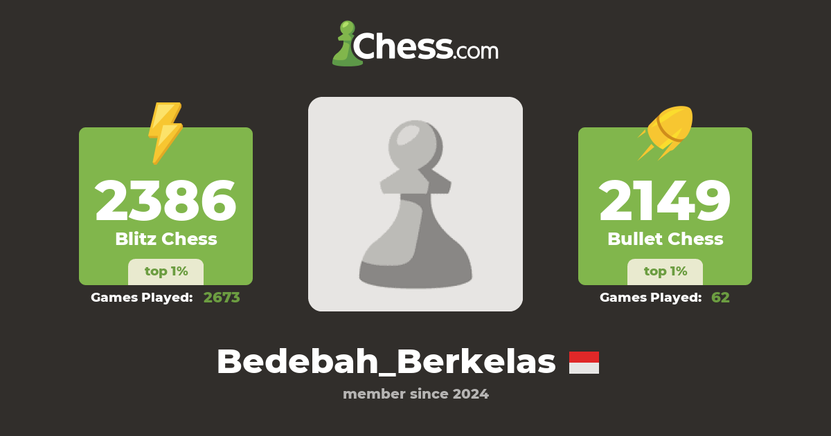 Bedebah_Berkelas - Chess Profile - Chess.com