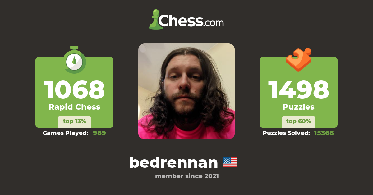 Brian Drennan (bedrennan) - Chess Profile - Chess.com