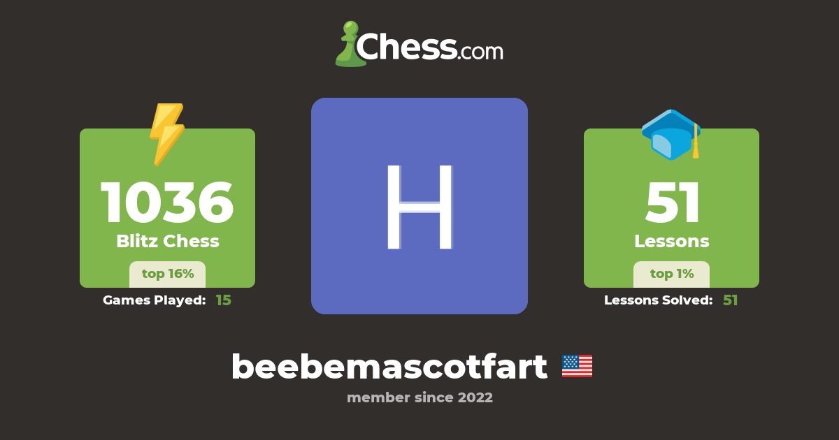 Hayden Bates (beebemascotfart) - Chess Profile - Chess.com
