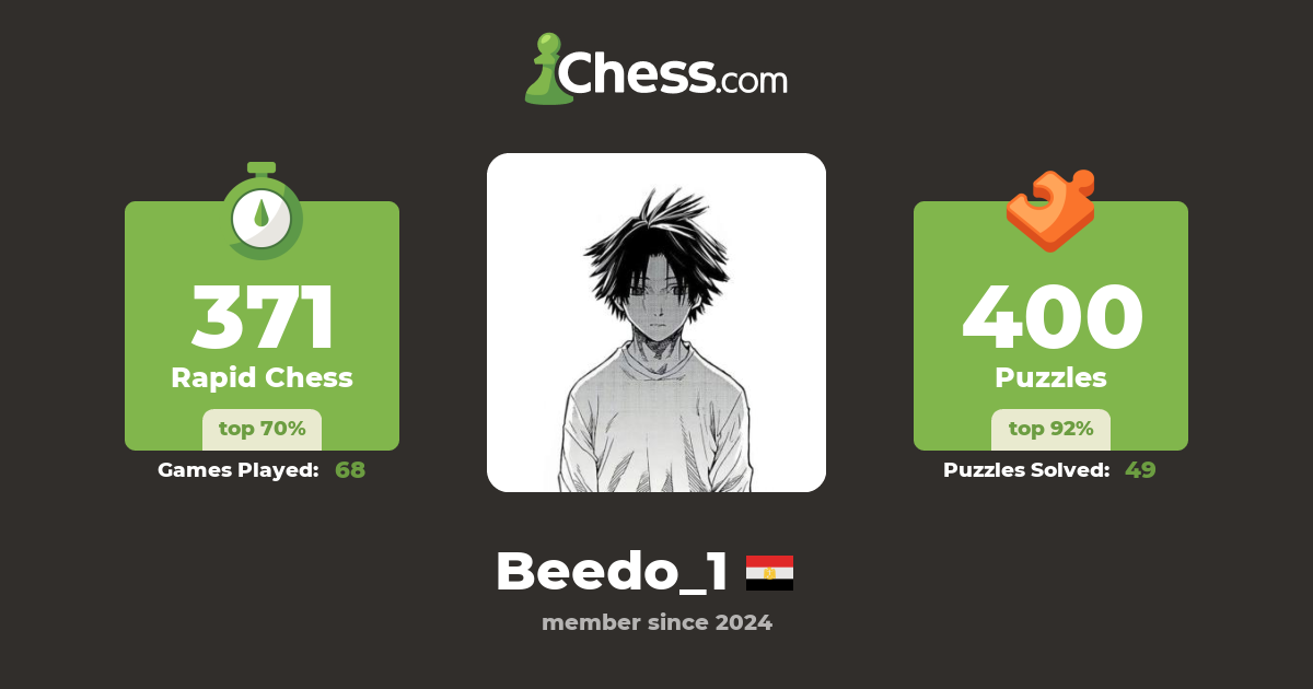 Be Do11 (Beedo_1) - Chess Profile - Chess.com