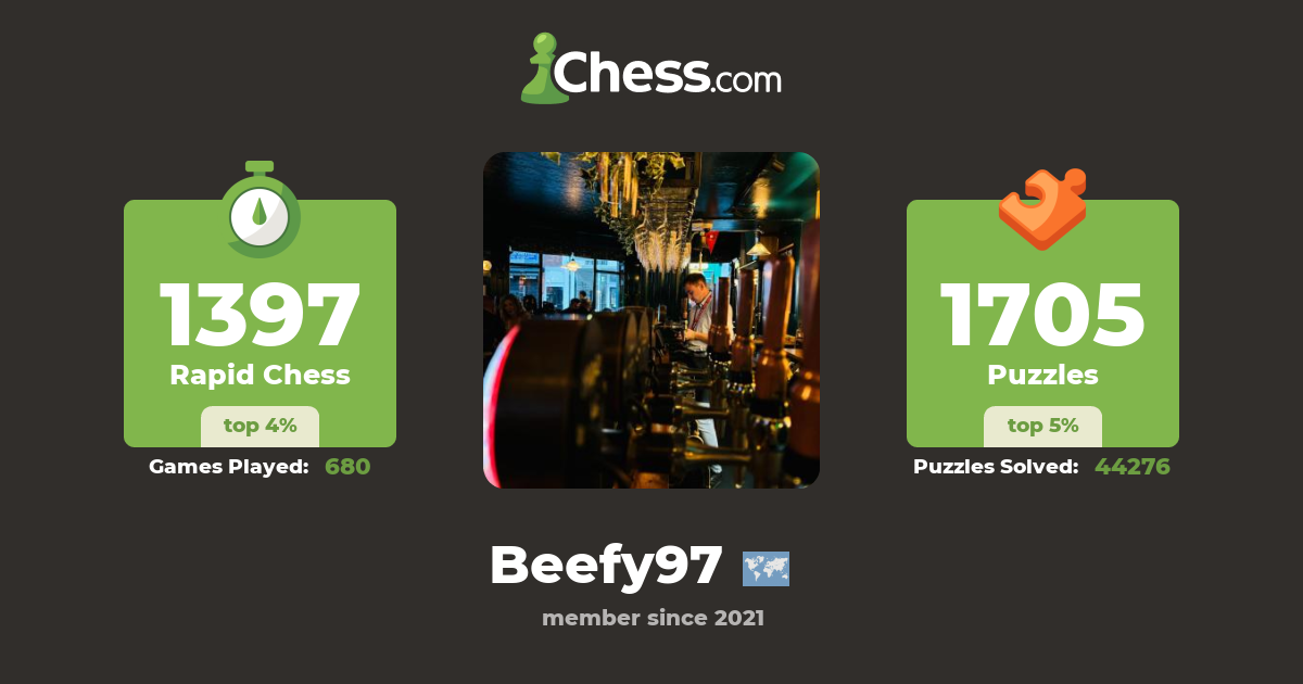 Jake Blackhurst (Beefy97) - Chess Profile - Chess.com
