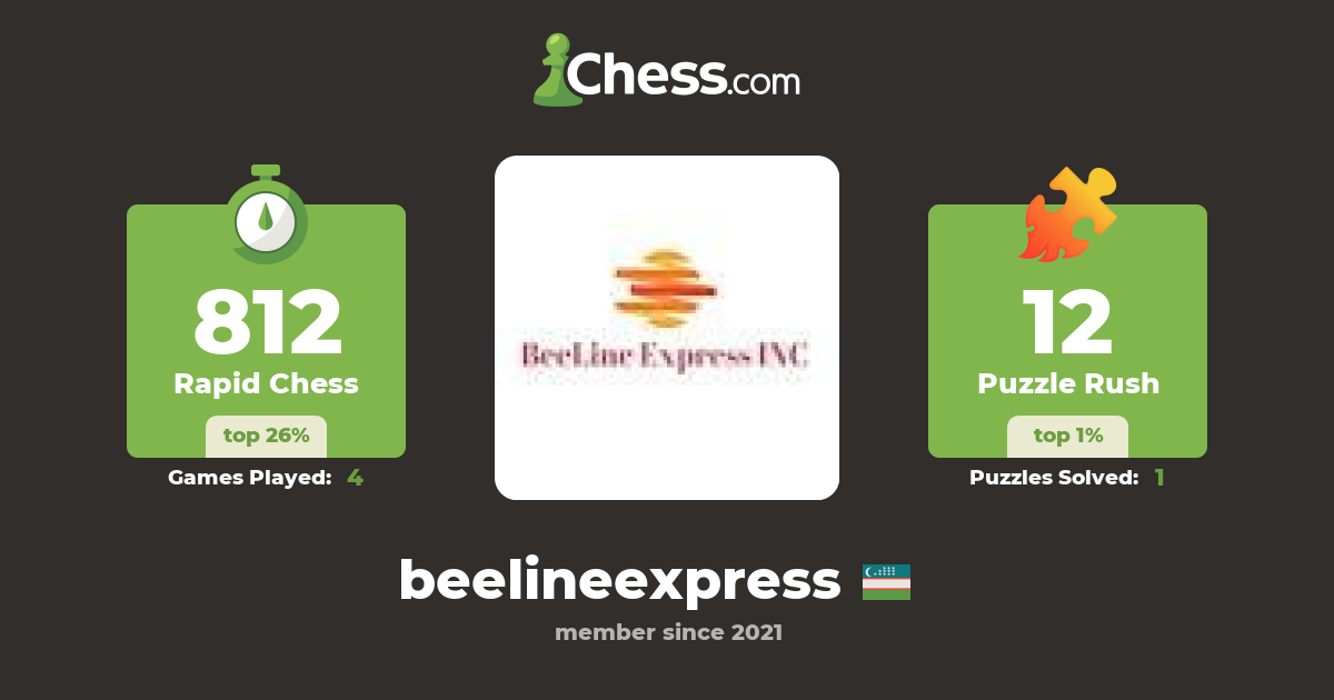 beeline express (beelineexpress) - Chess Profile - Chess.com