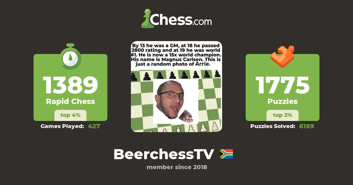 Beerchess TV (BeerchessTV) - Chess Profile - Chess.com