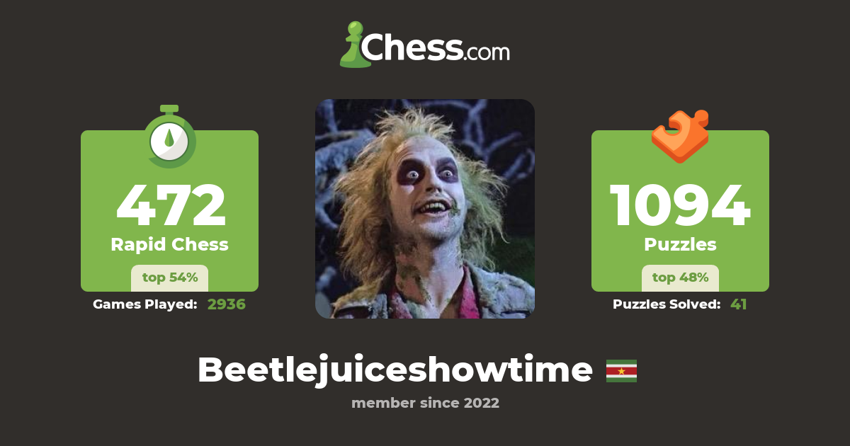Beetlejuice Beetlejuice (Beetlejuiceshowtime) - Chess Profile - Chess.com