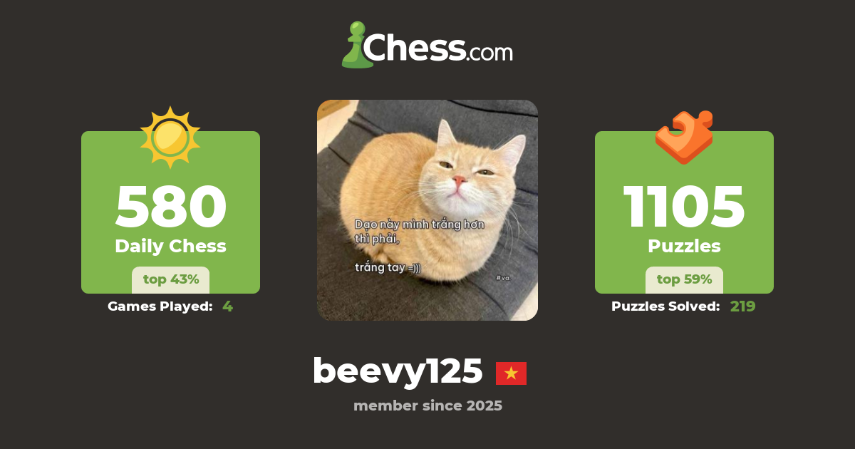 beevy125 - Chess Profile - Chess.com