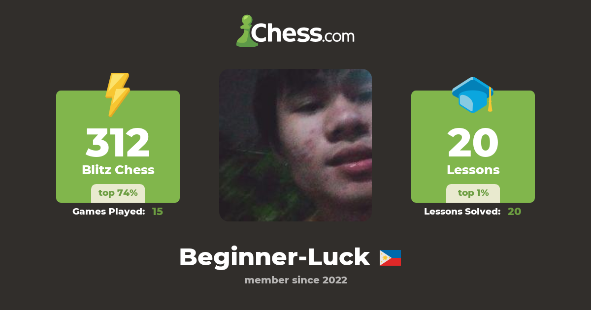 Beginner-Luck - Chess Profile - Chess.com