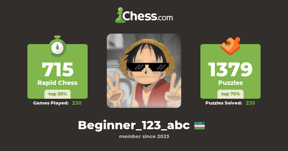 David A (Beginner_123_abc) - Chess Profile - Chess.com