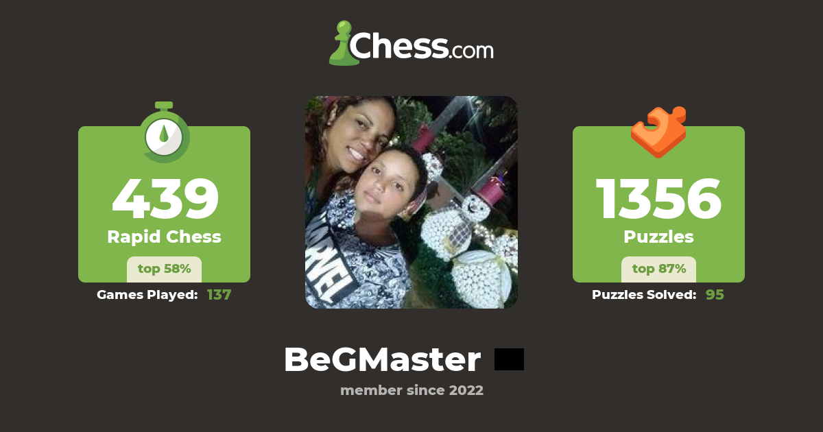 BeGMaster - Chess Profile - Chess.com