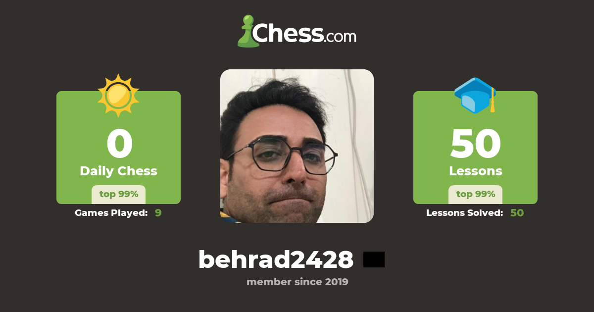 Behrad Bakhshaei (behrad2428) - Chess Profile - Chess.com