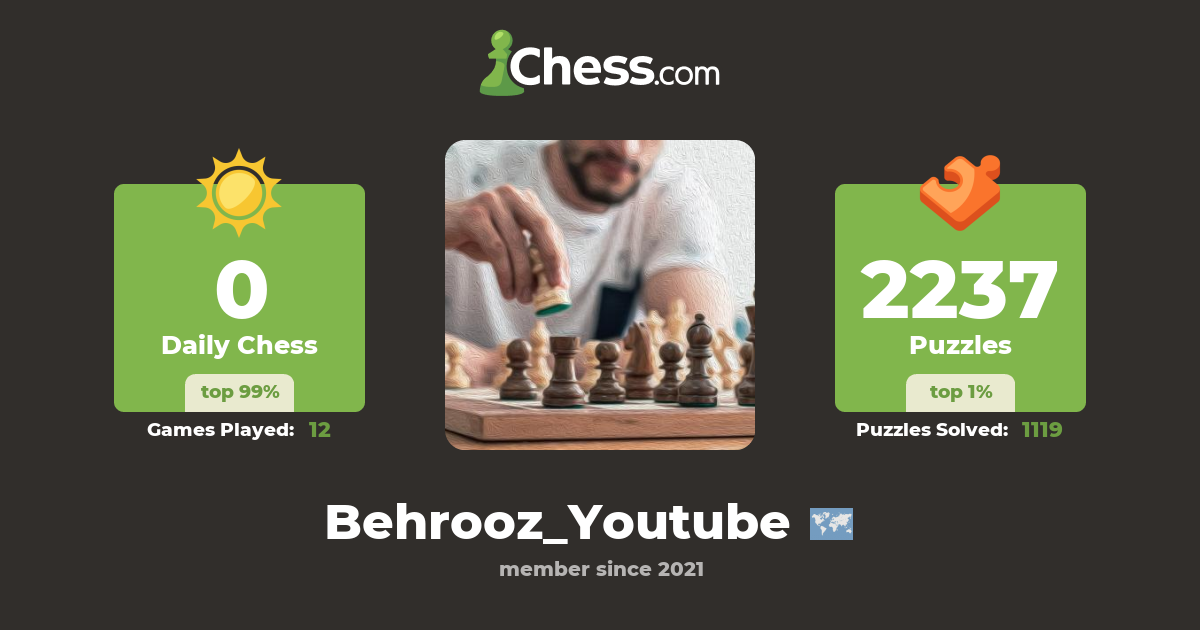 Behrooz Shojaeian (Behrooz_Youtube) - Chess Profile - Chess.com