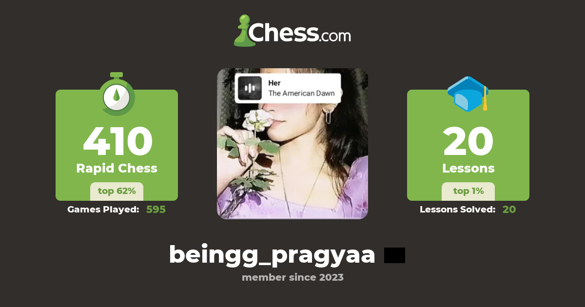 Pragya Pandey (beingg_pragyaa) - Chess Profile - Chess.com