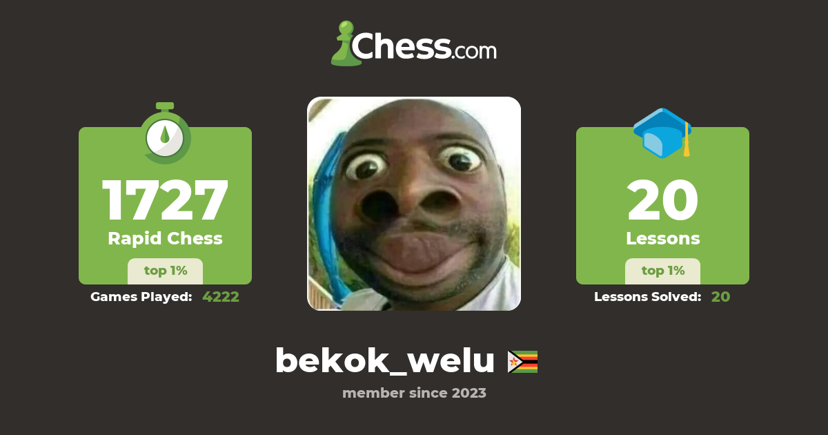 bekok_welu - Chess Profile - Chess.com
