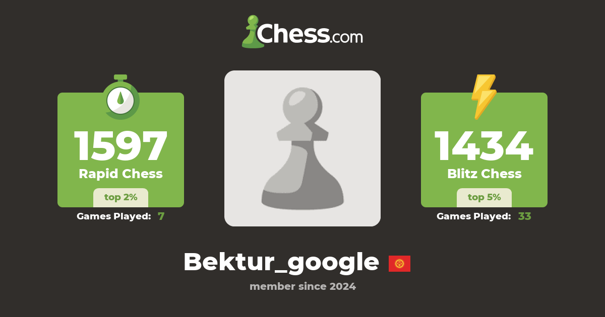 Bektur_google - Chess Profile - Chess.com