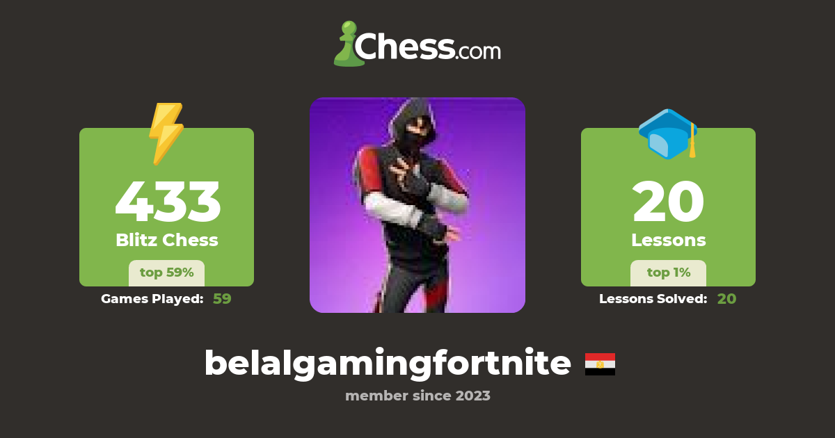 Belal Gaming fortnite (belalgamingfortnite) - Chess Profile - Chess.com