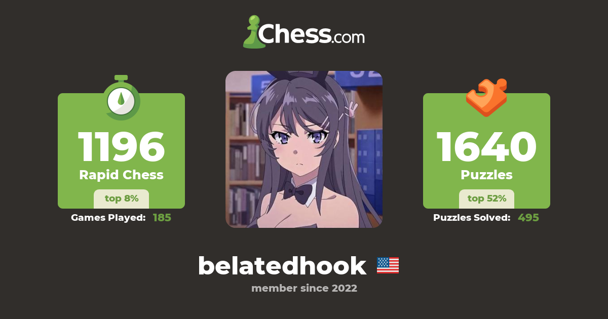Matthew Booth (belatedhook) - Chess Profile - Chess.com
