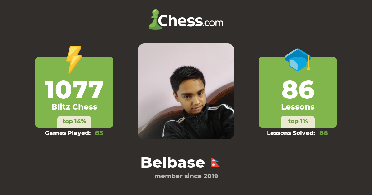 Kushal Belbase (Belbase) - Chess Profile - Chess.com