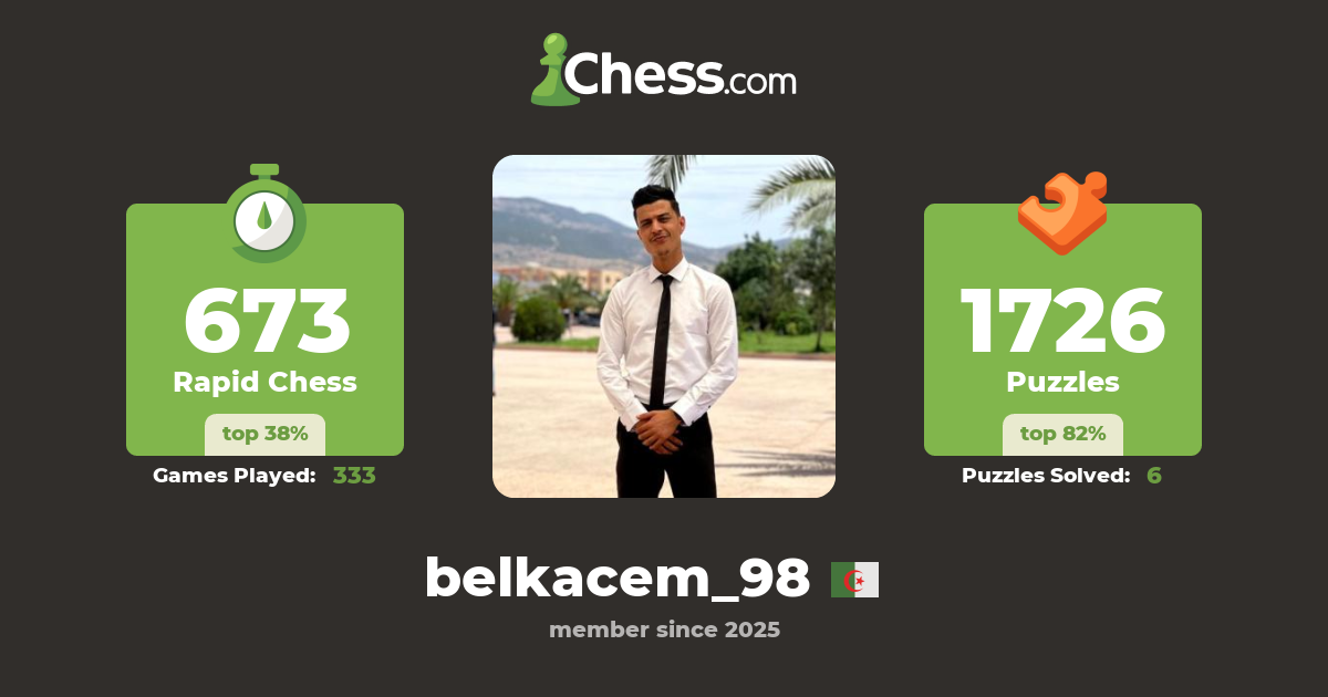 belkacem_98 - Chess Profile - Chess.com