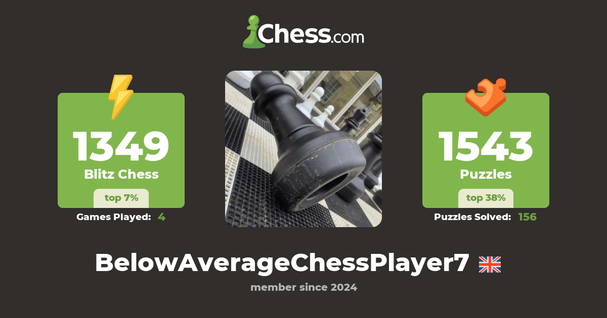 Below Average (BelowAverageChessPlayer7) - Chess Profile - Chess.com