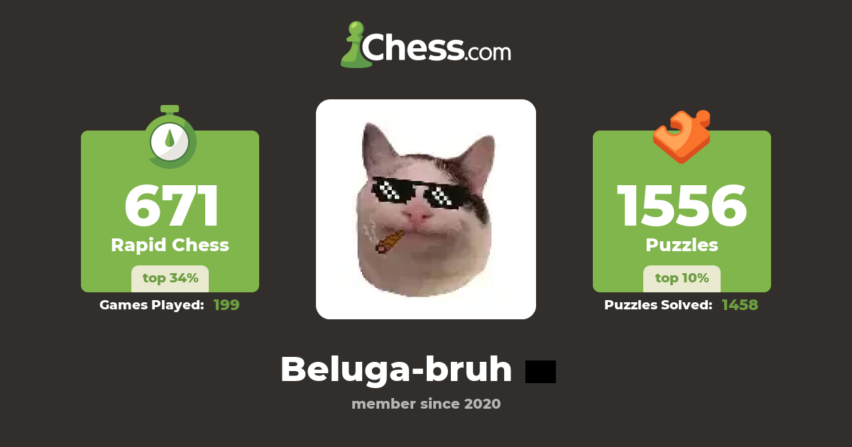 Begula (Beluga-bruh) - Chess Profile - Chess.com