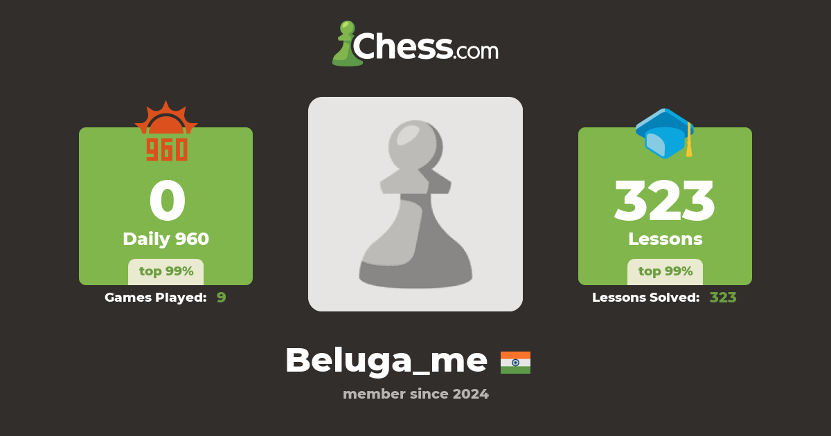 Beluga (Beluga_me) - Chess Profile - Chess.com