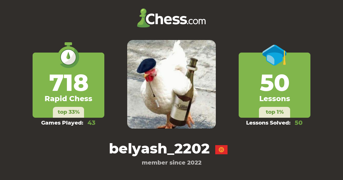 belyash_2202 - Chess Profile - Chess.com
