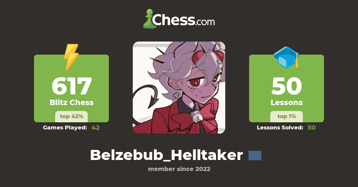Eban (Belzebub_Helltaker) - Chess Profile - Chess.com
