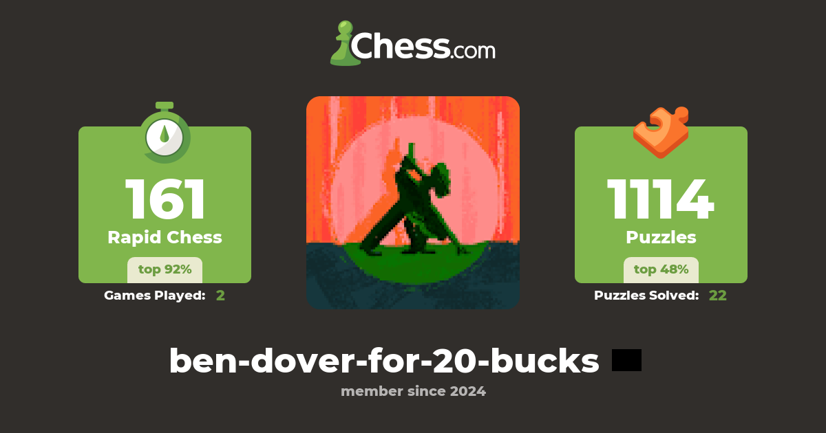 Tyler Loy (ben-dover-for-20-bucks) - Chess Profile - Chess.com