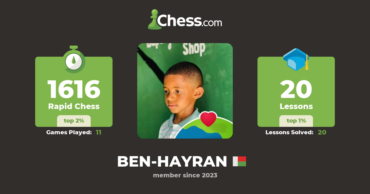 BEN-HAYRAN - Chess Profile - Chess.com