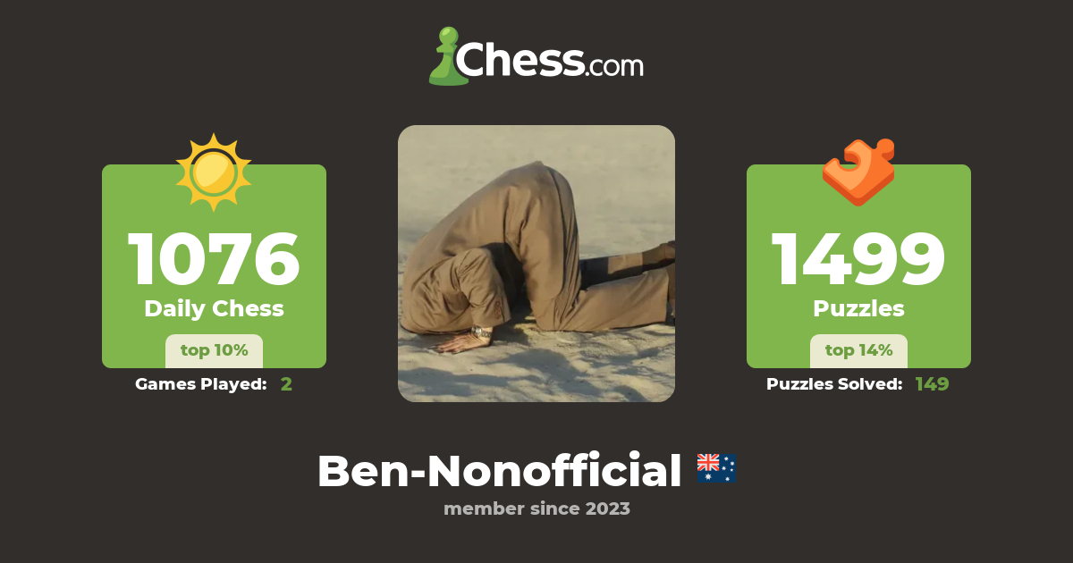 Ben-Nonofficial - Chess Profile - Chess.com