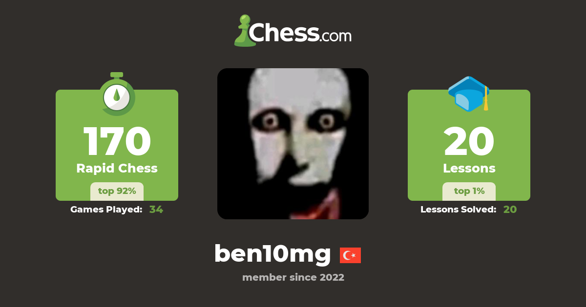 ben10mg - Chess Profile - Chess.com