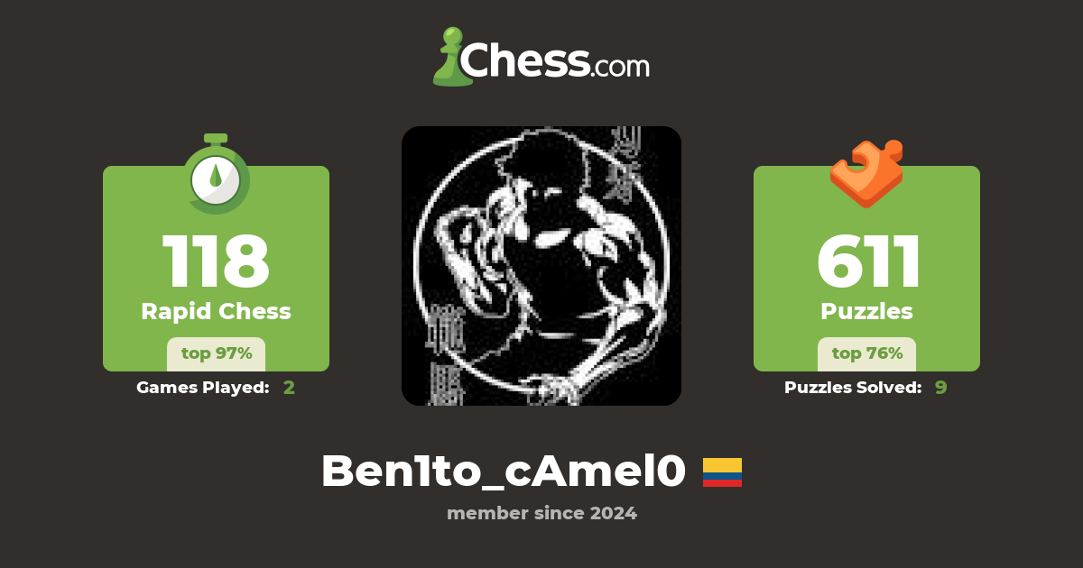 David Andres Vargas (Ben1to_cAmel0) - Chess Profile - Chess.com