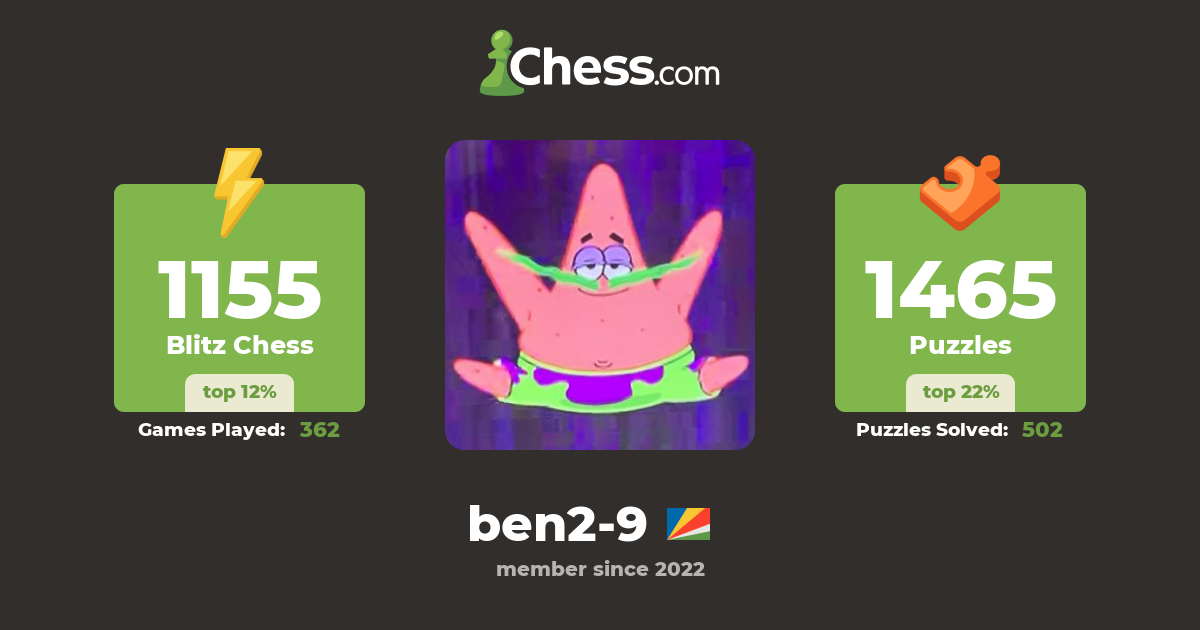 ben2-9 - Chess Profile - Chess.com