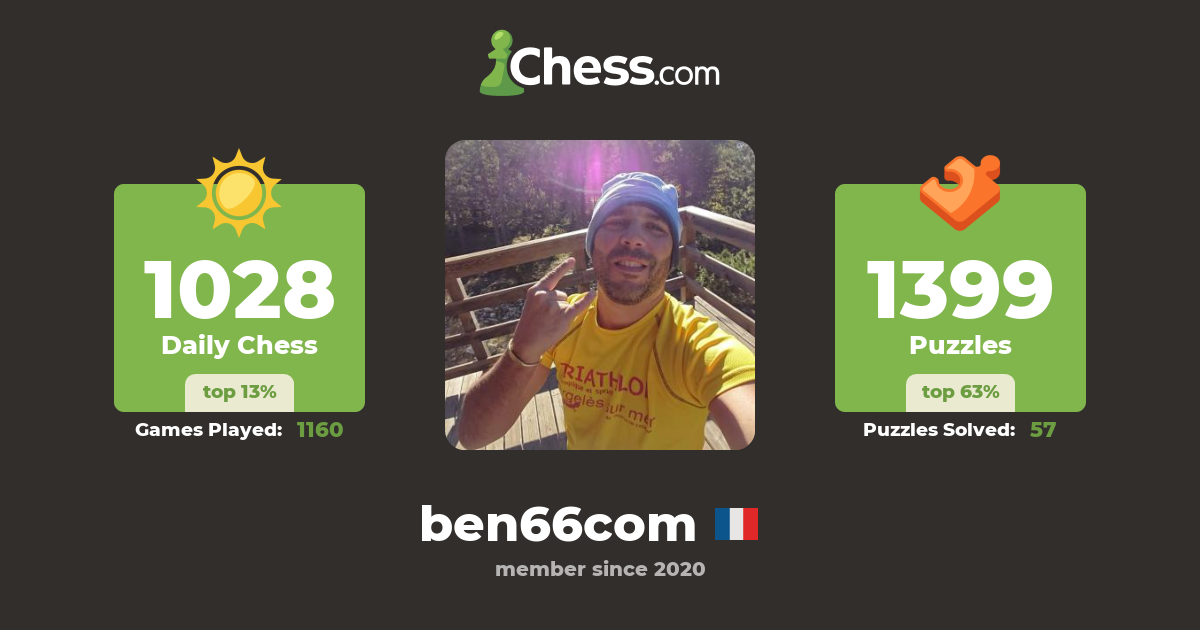 Benjamin (ben66com) - Chess Profile - Chess.com