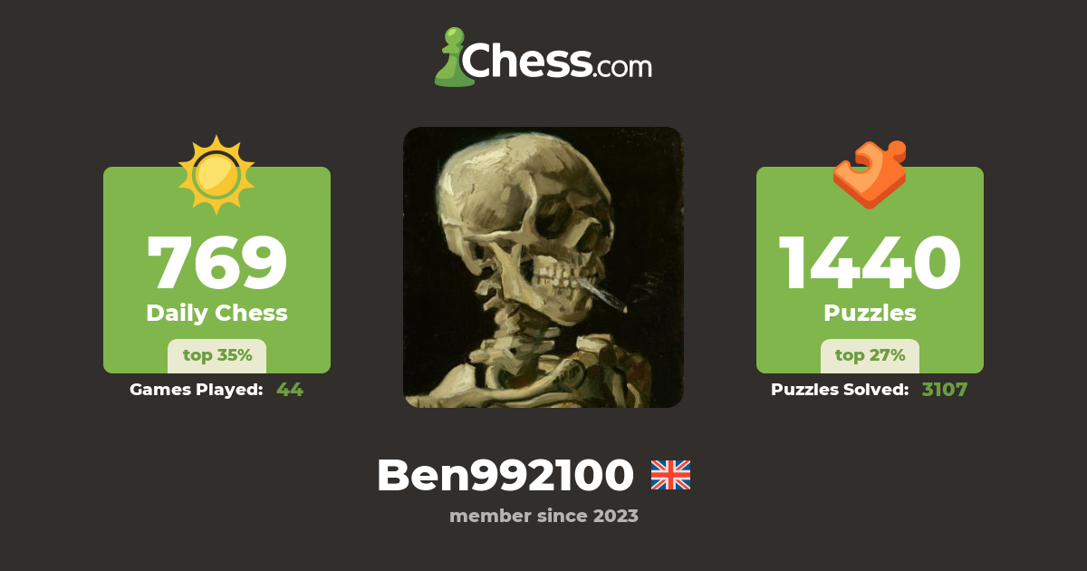 Ben (Ben992100) - Chess Profile - Chess.com