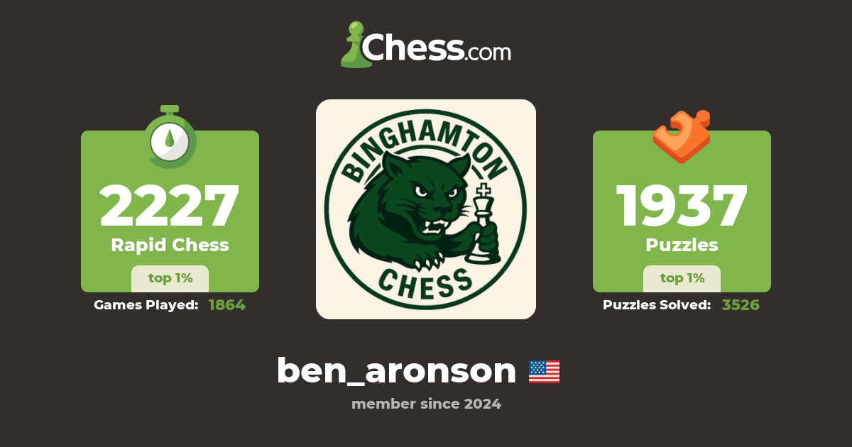 ben aronson (ben_aronson) - Chess Profile - Chess.com