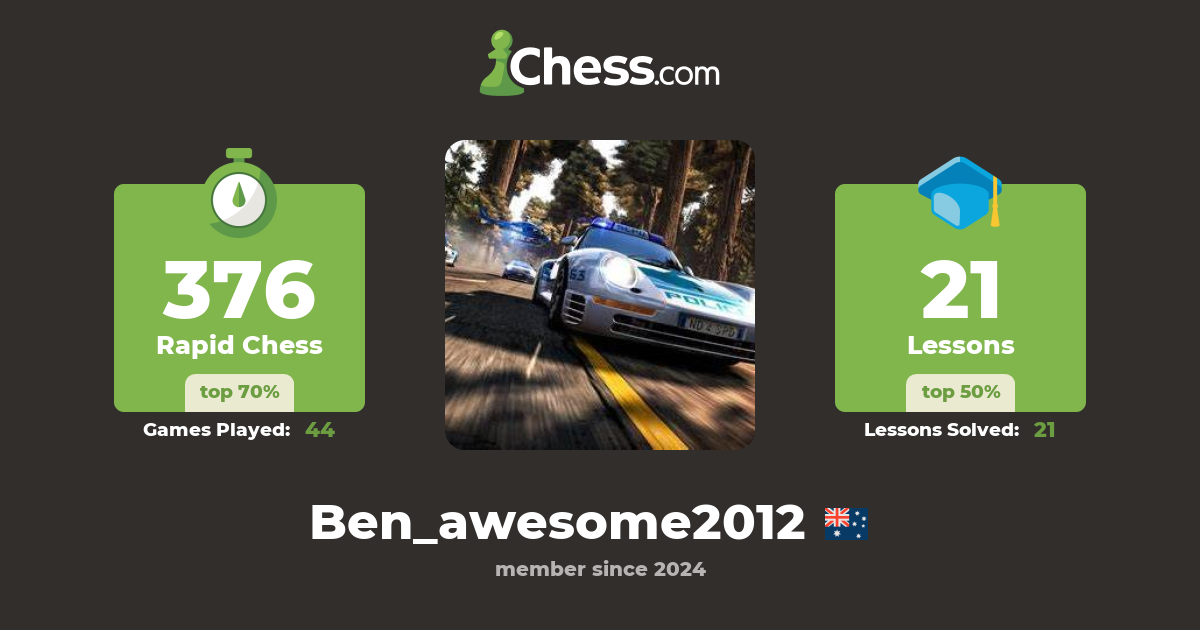 Ben Reside (Ben_awesome2012) - Chess Profile - Chess.com