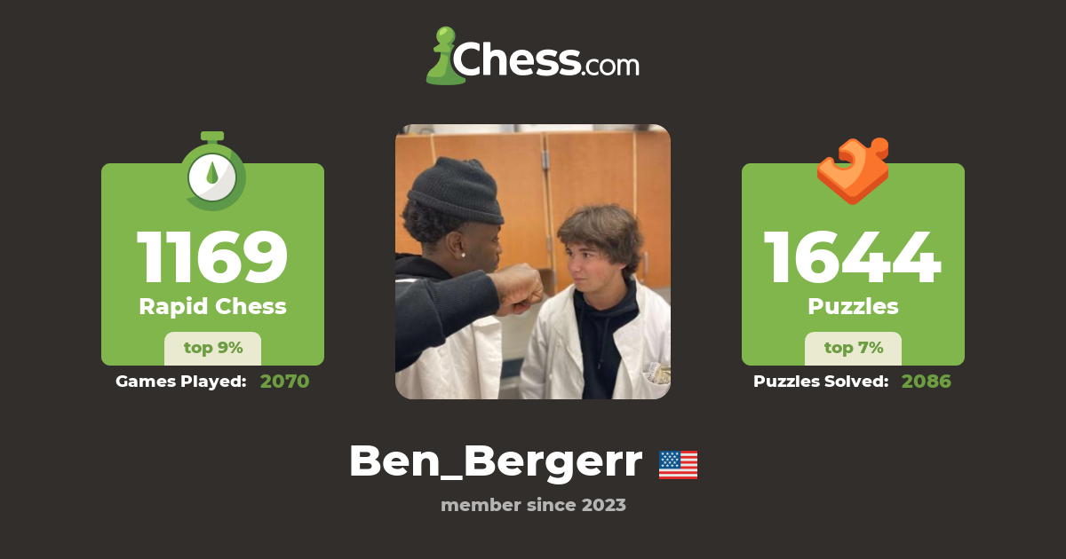 Ben Berger (Ben_Bergerr) - Chess Profile - Chess.com
