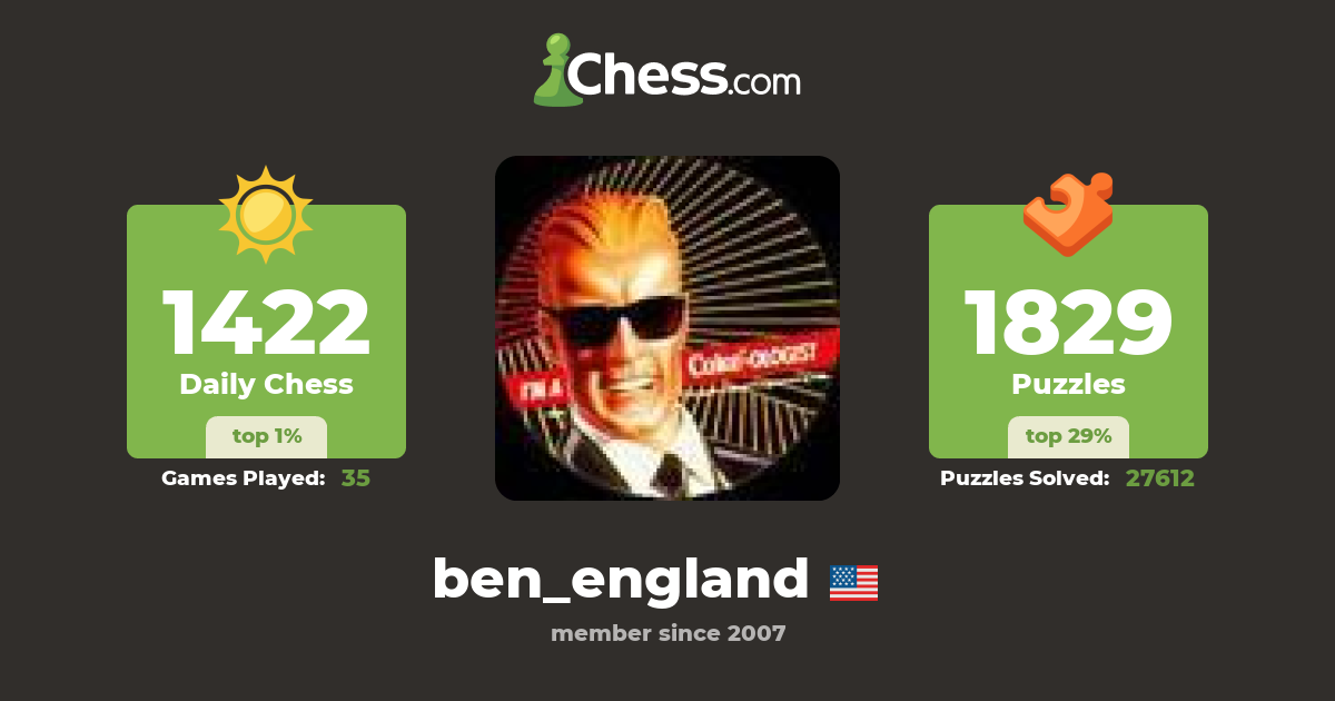 Max H-H-H (ben_england) - Chess Profile - Chess.com