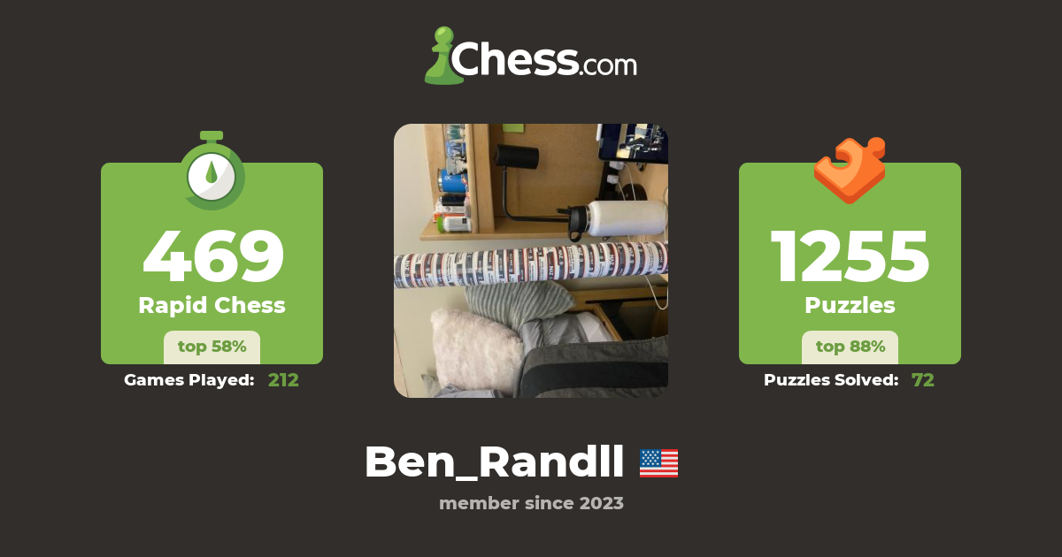 Ben Randall (Ben_Randll) - Chess Profile - Chess.com