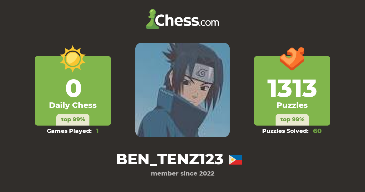 kirk mikel (BEN_TENZ123) - Chess Profile - Chess.com