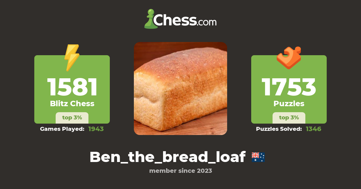Ben_the_bread_loaf - Chess Profile - Chess.com