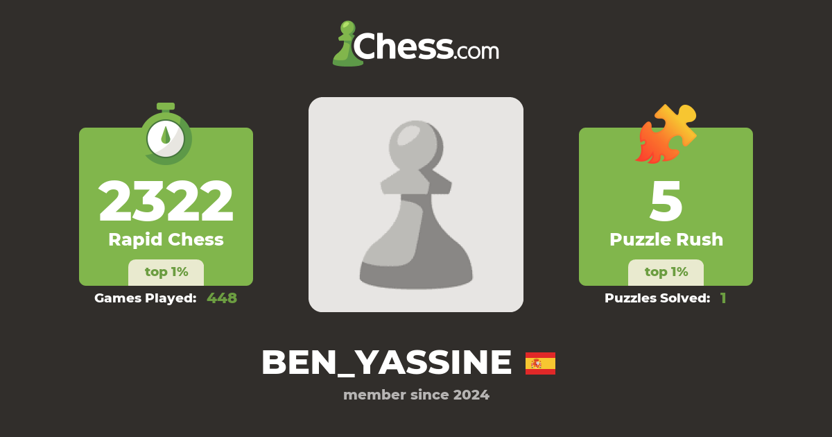 BEN_YASSINE - Chess Profile - Chess.com