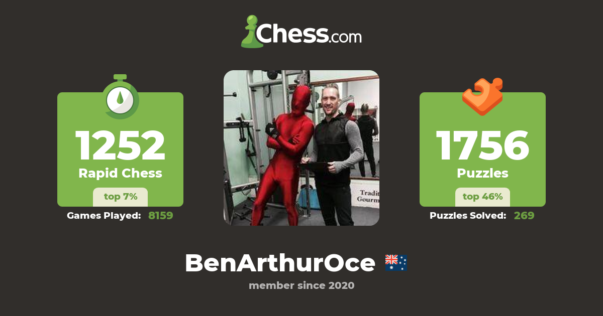 Ben Arthur (BenArthurOce) - Chess Profile - Chess.com